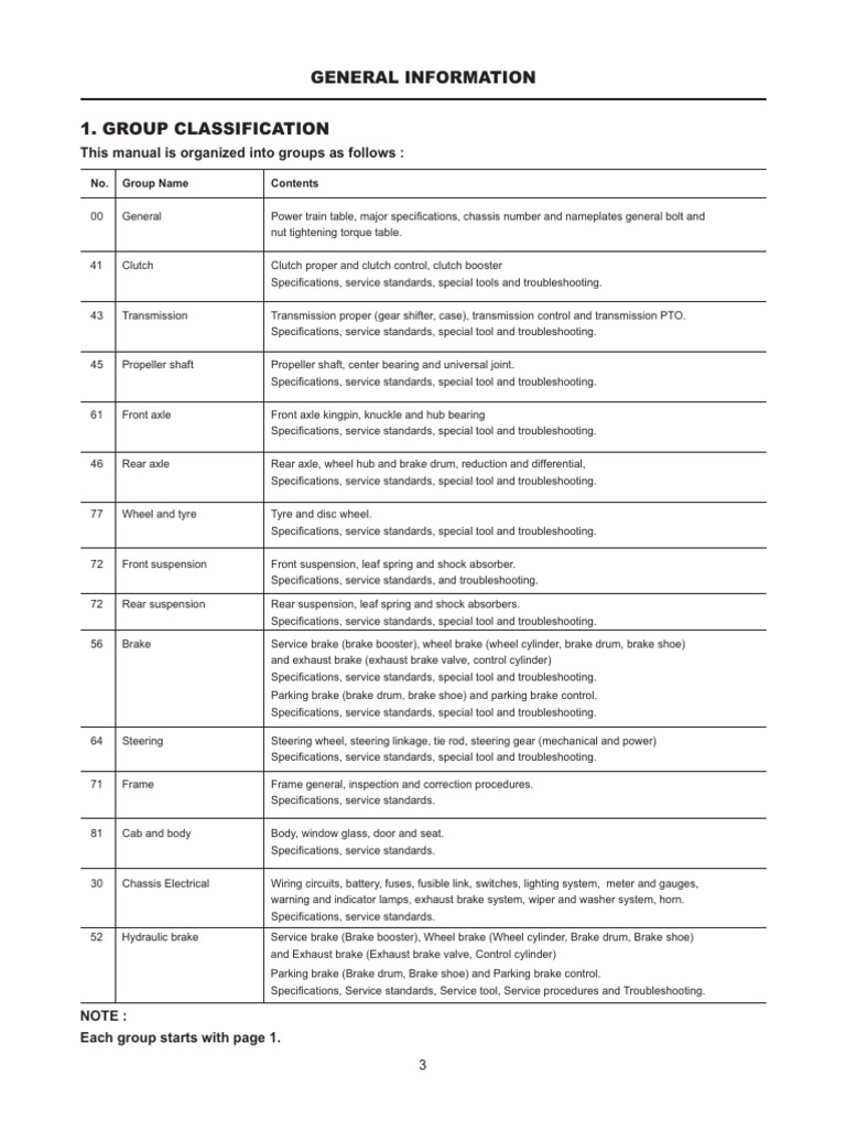 General Information | PDF | Brake | Steering
