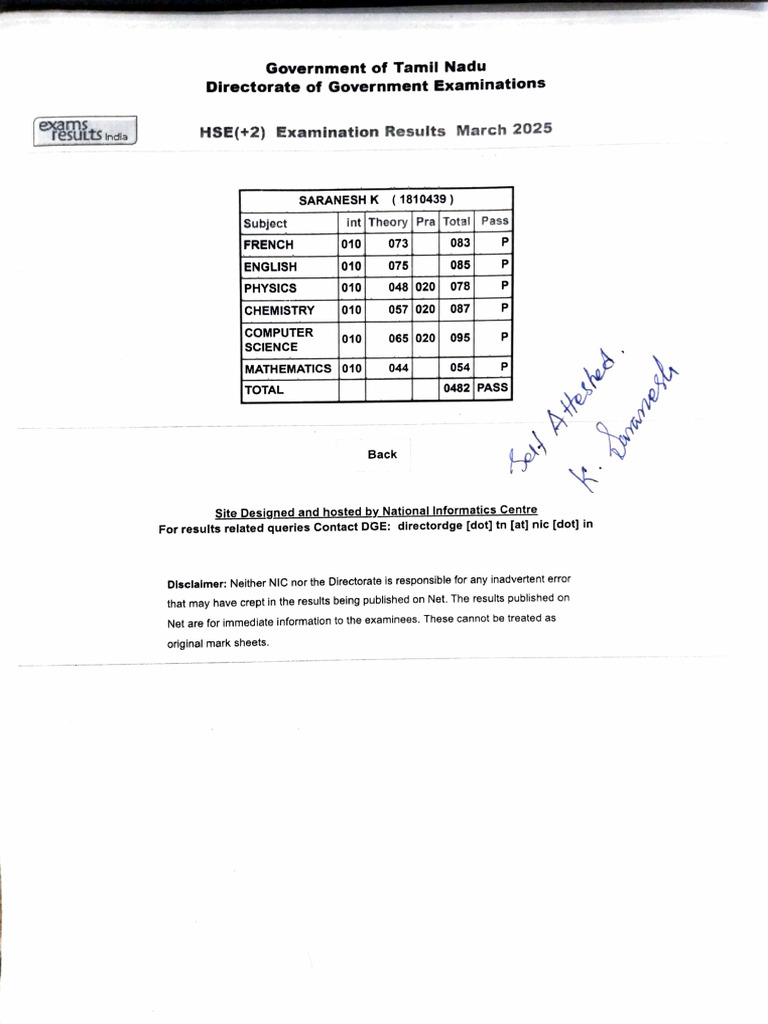 12 TH Mark Sheet | PDF