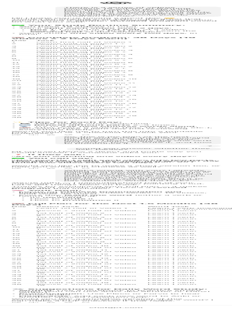 Chinese Learning Plan | PDF