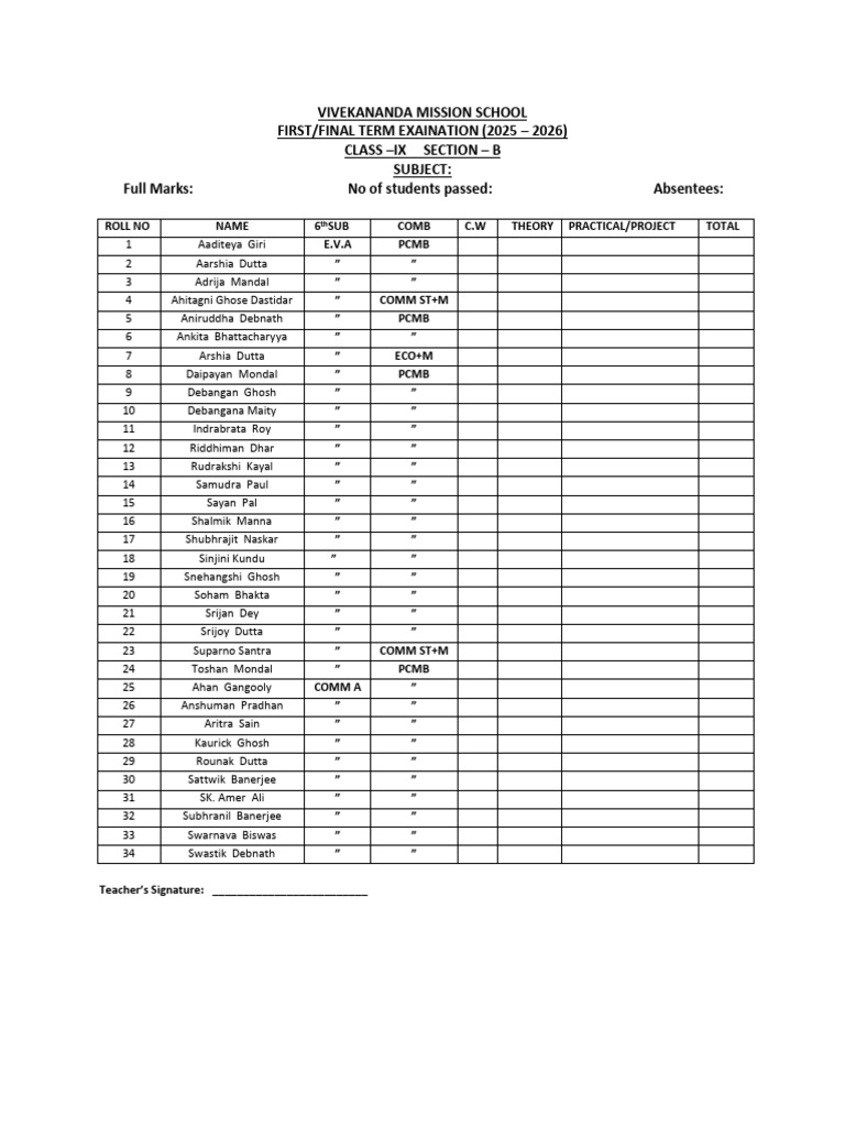 Class 9b Topsheet-1 | PDF