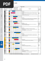 Vectorian Giotto Manual | PDF | Computer Animation | Drawing