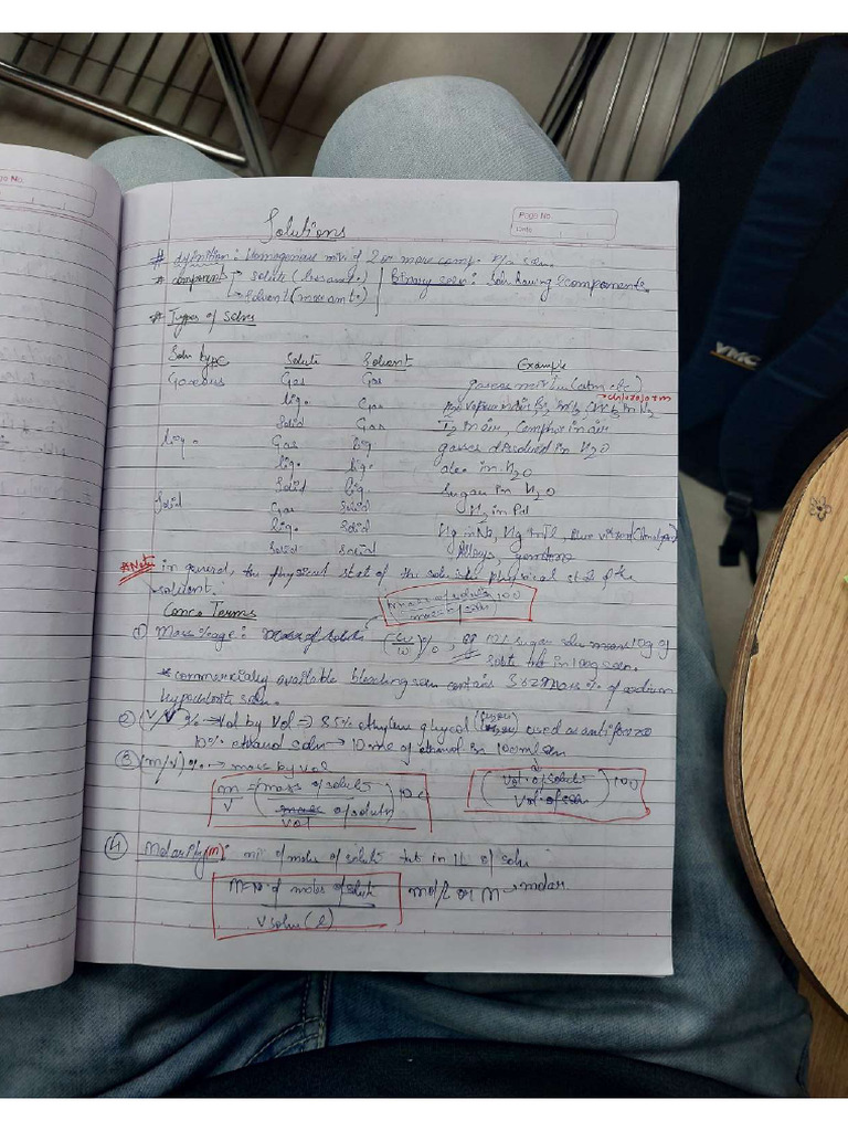 Chem | PDF
