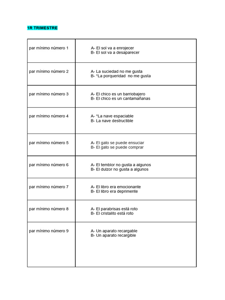 Gramatica Caste 3r Trim | PDF