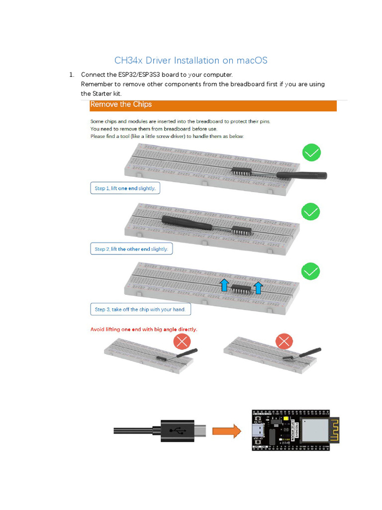 ESP32 Troubleshoot MacOS | PDF