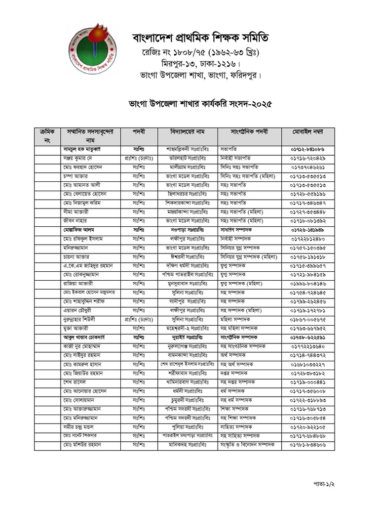 Evsjv 'K Cöv - WGK Wkÿk MWGWZ: FVSMV DC RJV Kvlvi Kvh©Kwi Msm'-2025 | PDF