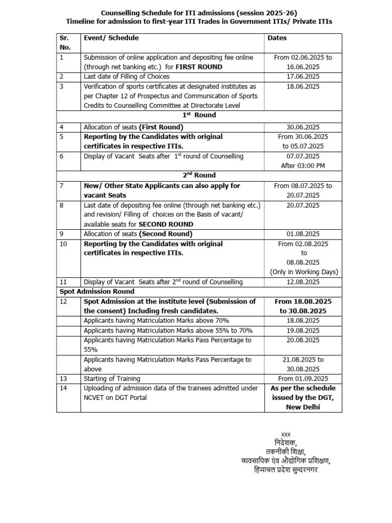 ITI Admissions Counselling Schedule 2025-26 | PDF | Educational Stages ...