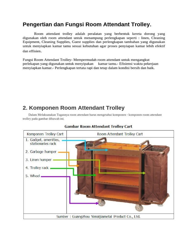 Room Attendant Trolley | PDF
