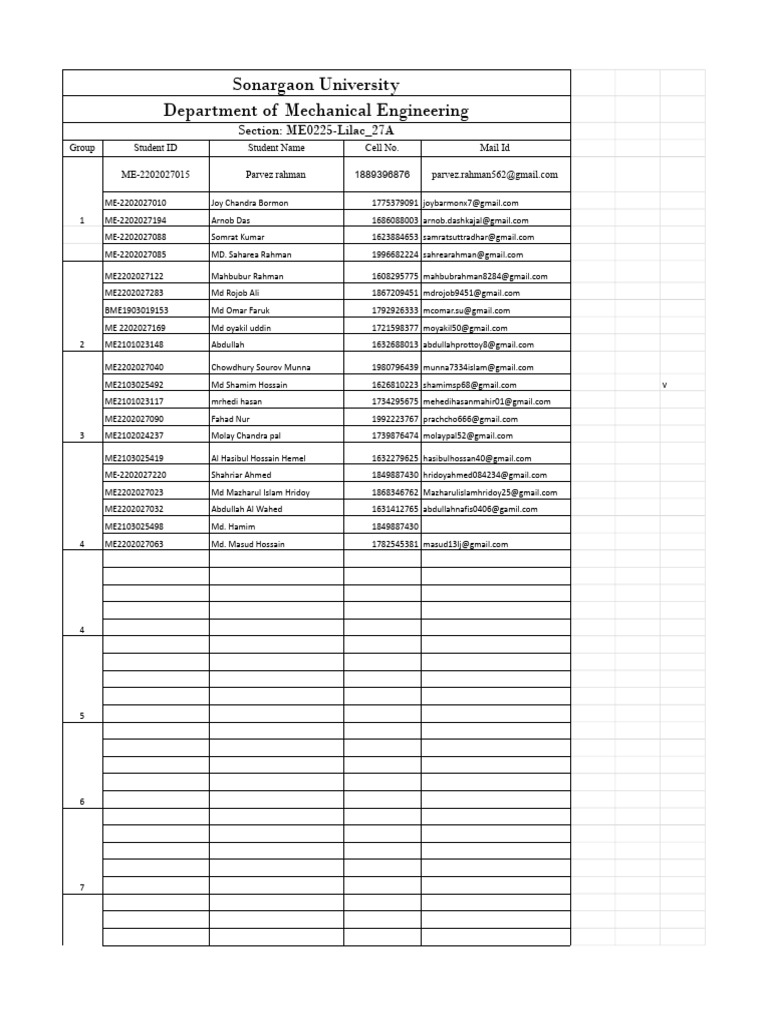 Thesis Group Submission Format | PDF