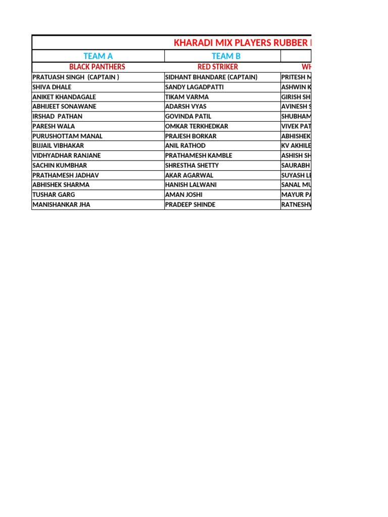 Mix Player Tournament | PDF
