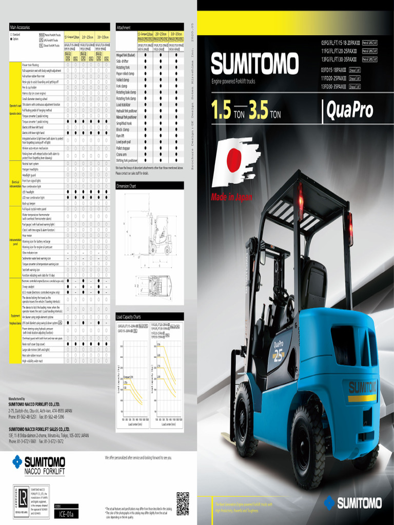 SUMITOMO Diesel 1.5 3.5T Catalog | PDF