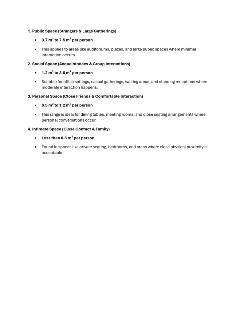 Space Requirements for Social Interactions | PDF