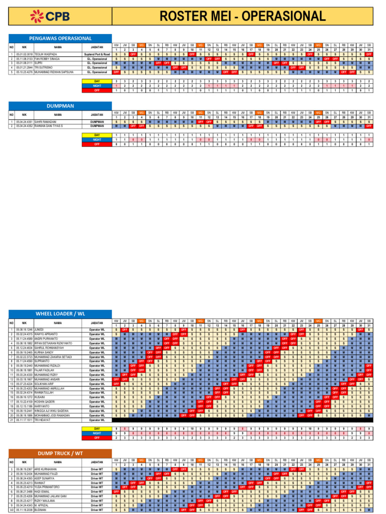 Operational Roster for May 2023 | PDF