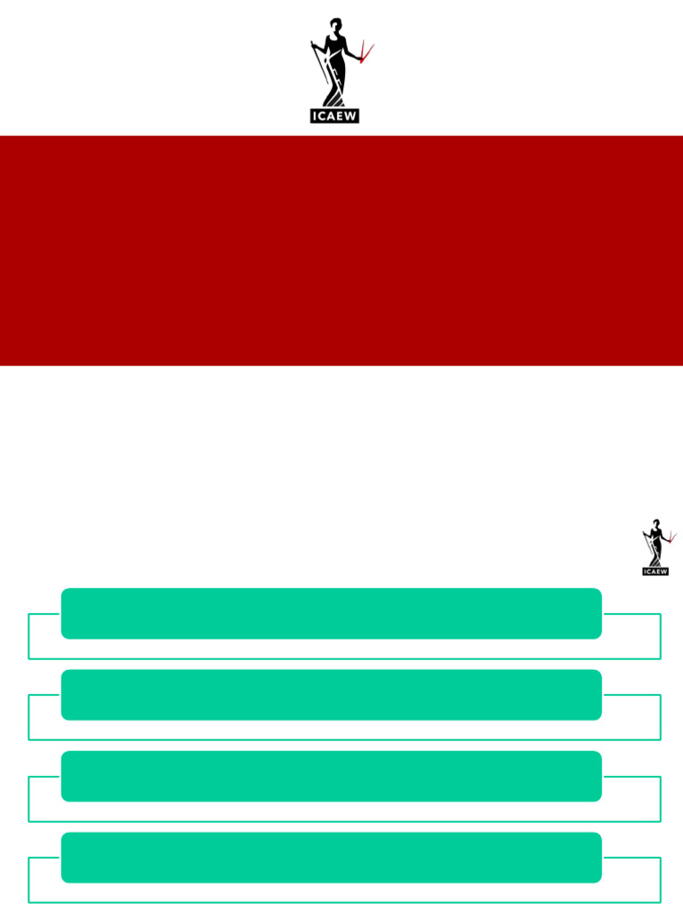 Chap08 - Performance Management | PDF | Return On Investment | Investing
