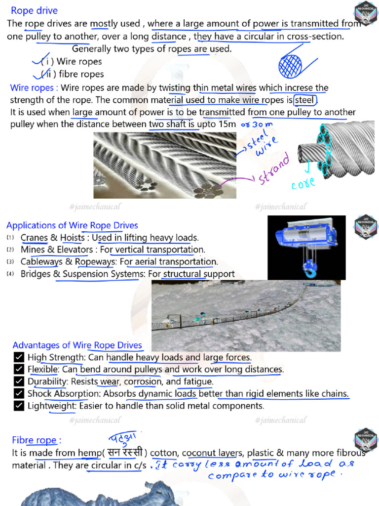 LECT-10 ROPE & CHAIN DRIVE - 54805870 - 2025 - 03 - 03 - 13 - 17-Invert | PDF