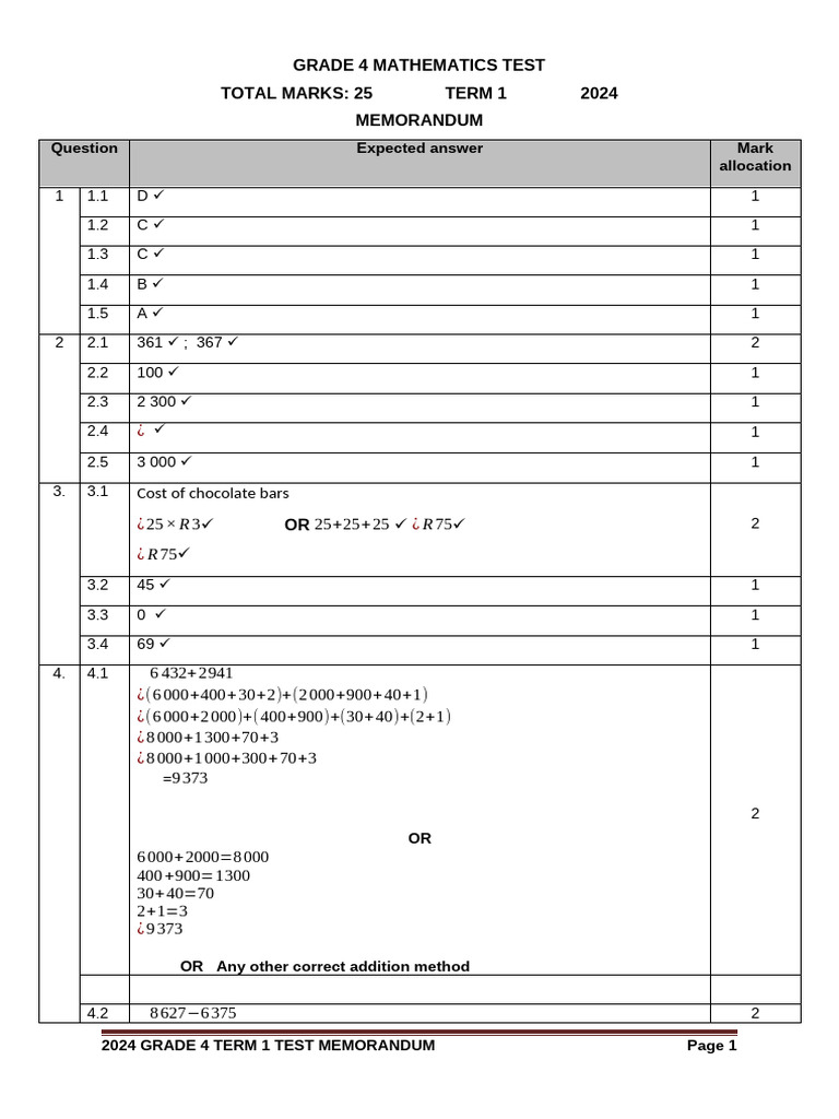 Memo Grade 4 Mathematics Test Term 1 2024 - 021143-1 | PDF