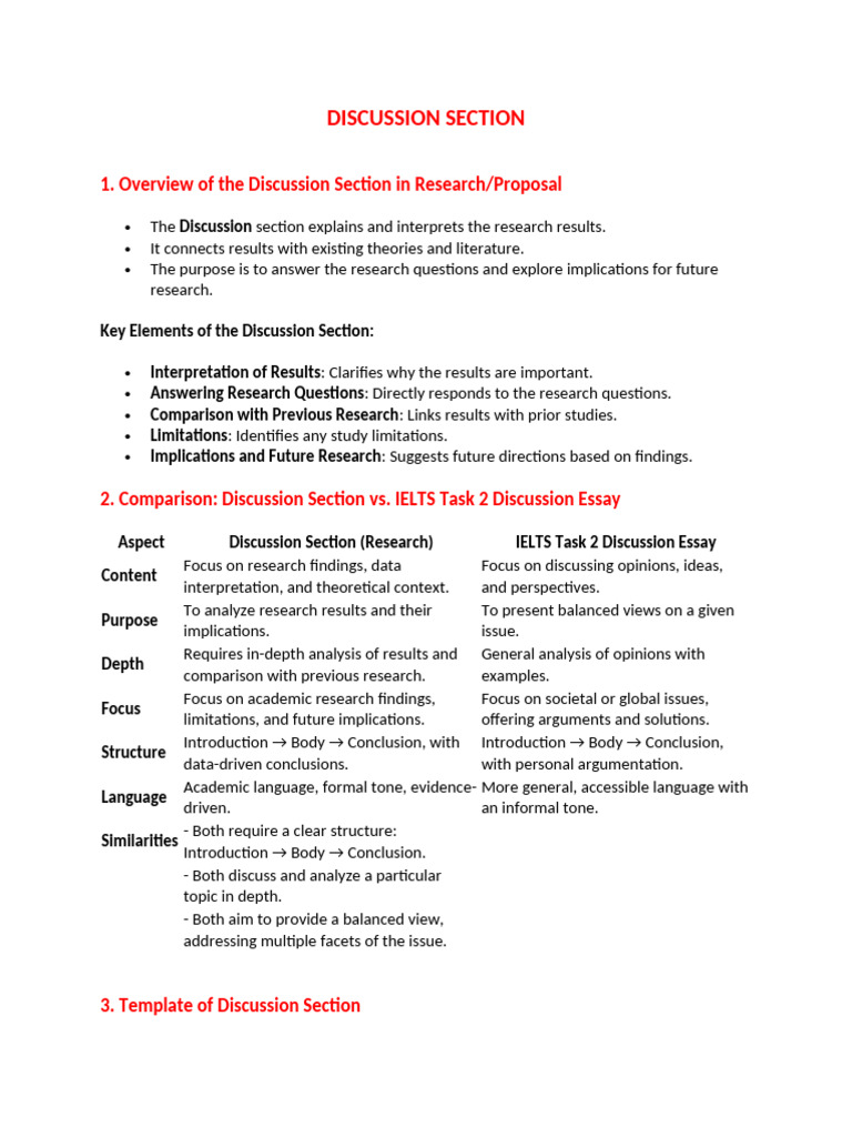 Discussion Section (Shortened) | PDF | Learning | Essays