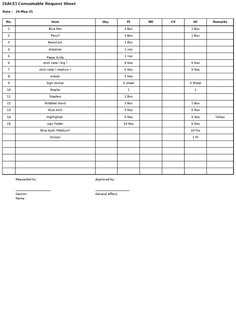 Consumable Req - QC Electrical | PDF