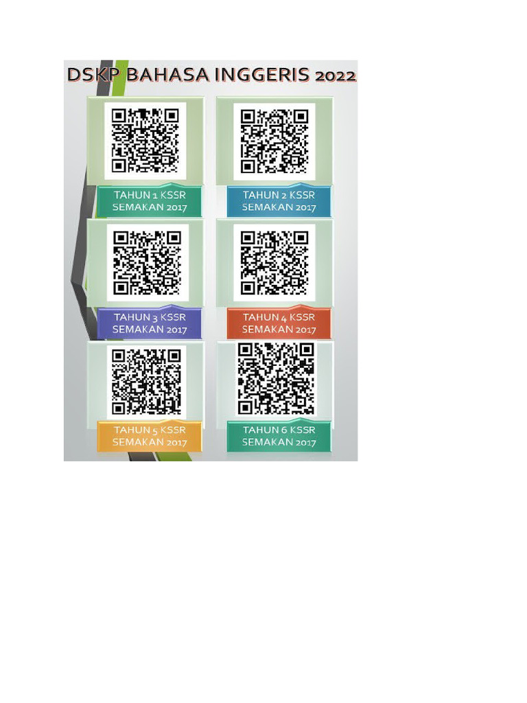 Qr Code Dskp Bi Dan Math Sk | PDF