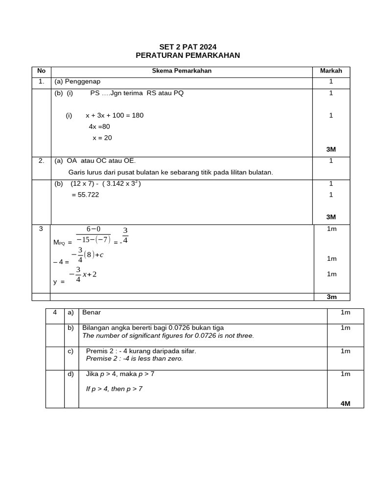 SKEMA PAT SET 2 (2) | PDF