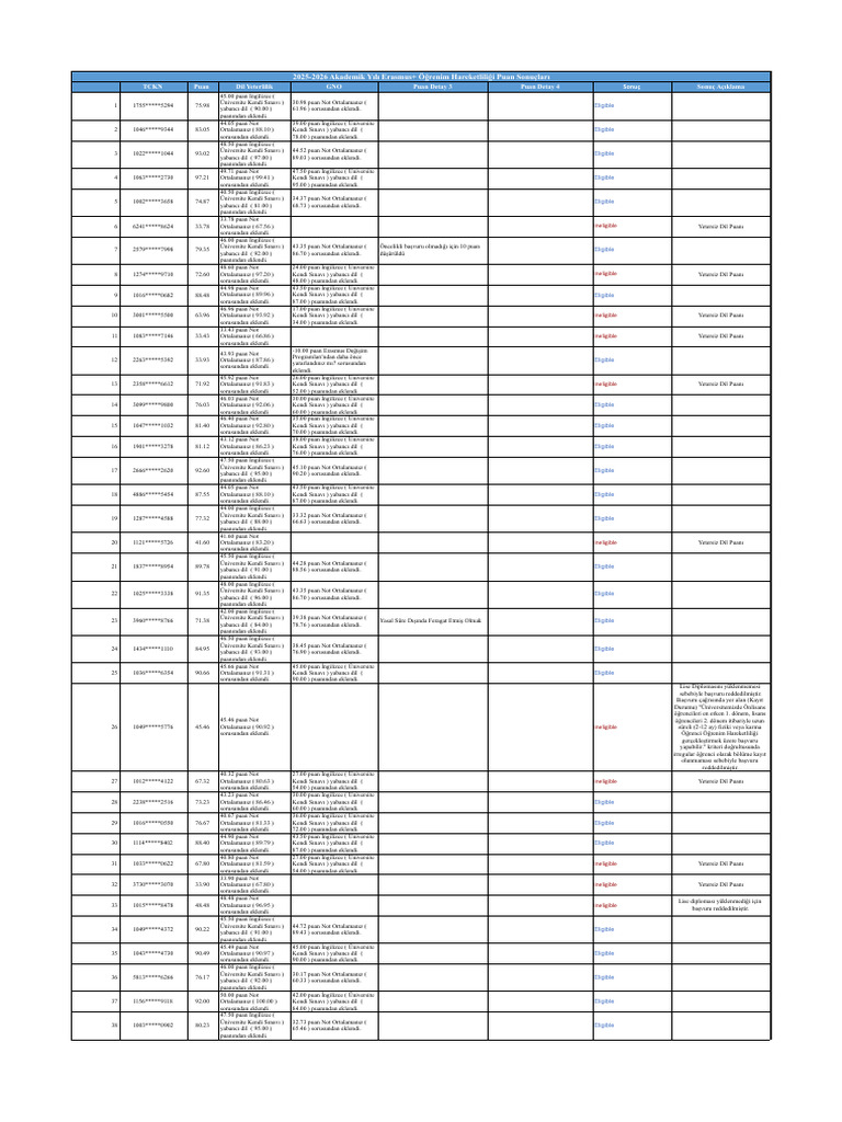 Ogrenim - XLSX Sheet1 1 1 | PDF
