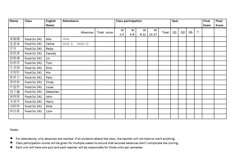 New Grading Sheet | PDF