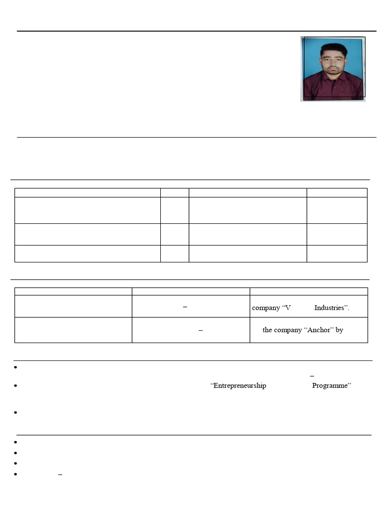 Sagar Updated CV Word File | PDF | Microsoft | Computing Platforms