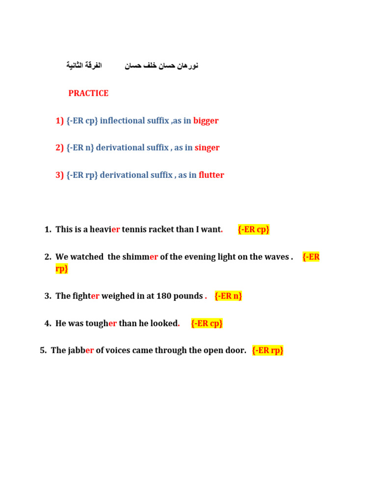 Linguistics Assignment by Norhan Hassan Khalaf | PDF