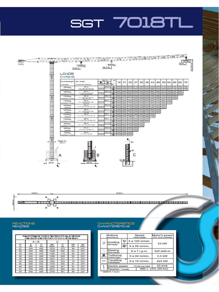 Alpha Soima 7018TL FTC | PDF