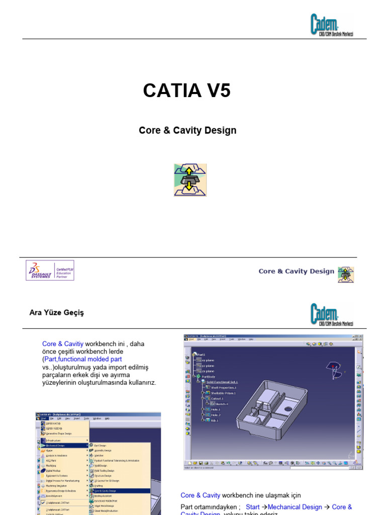 Core Cavitiy | PDF