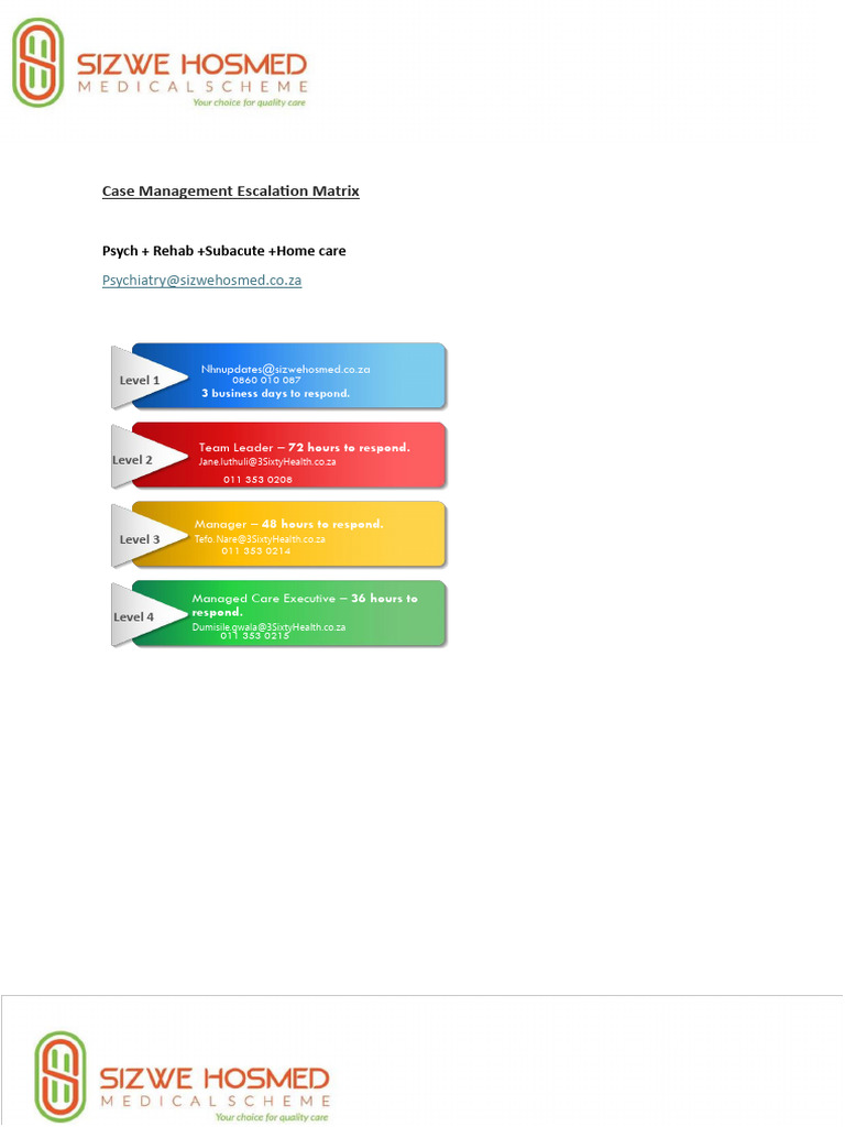 3sixty Health Sizwe Hosmed Case Management Escalation Matrix 2025 | PDF