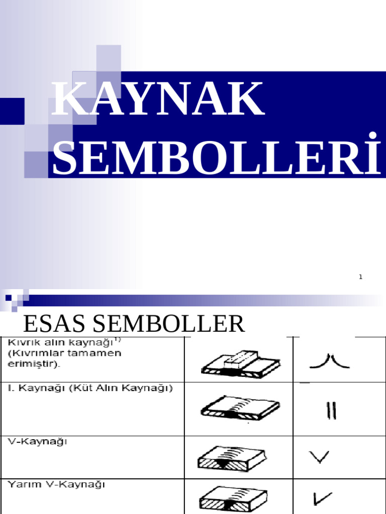 Kaynak Sembolleri̇ | PDF