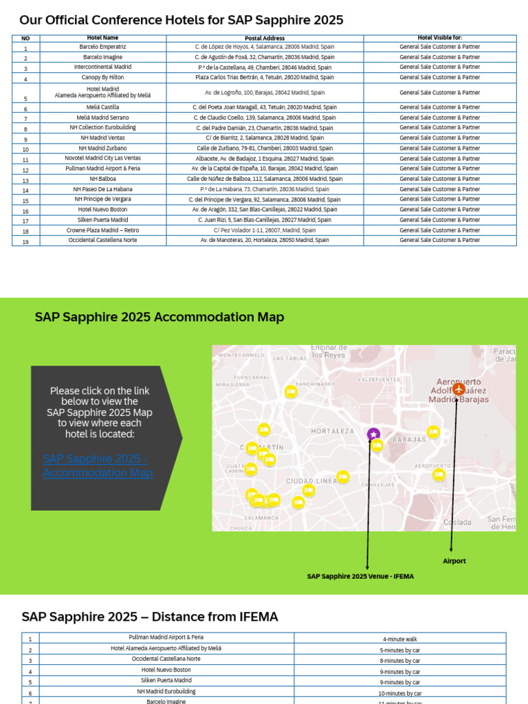 SAP Sapphire Madrid Hotel Map | PDF | Madrid | Hospitality Industry