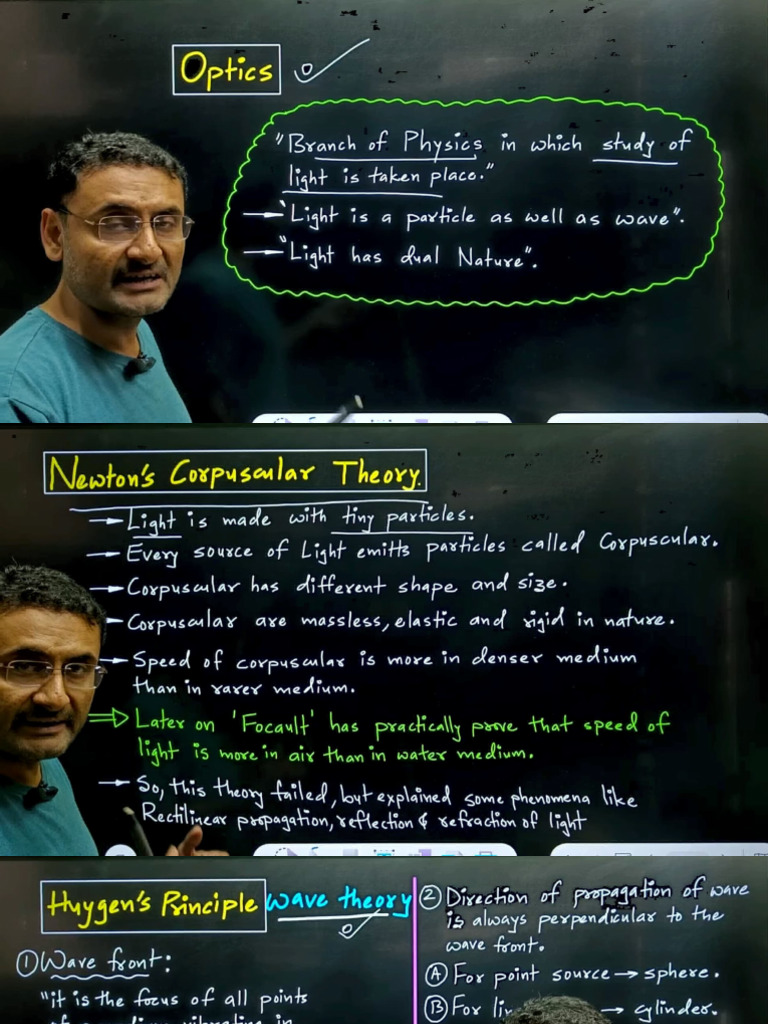 Optics Physics | PDF