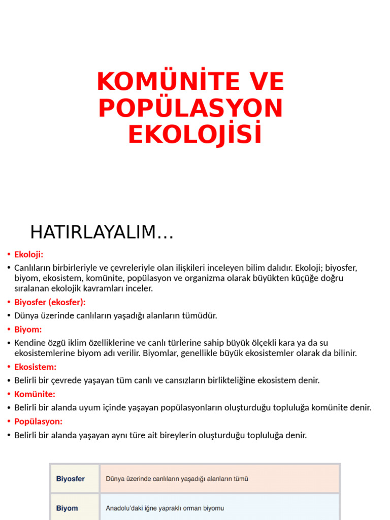 Komüni̇te Ve Popülasyon Ekoloji̇si̇ | PDF