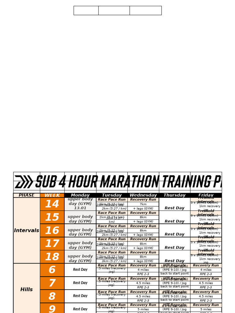 Marathon Training Plan Overview | PDF | Running | Marathon