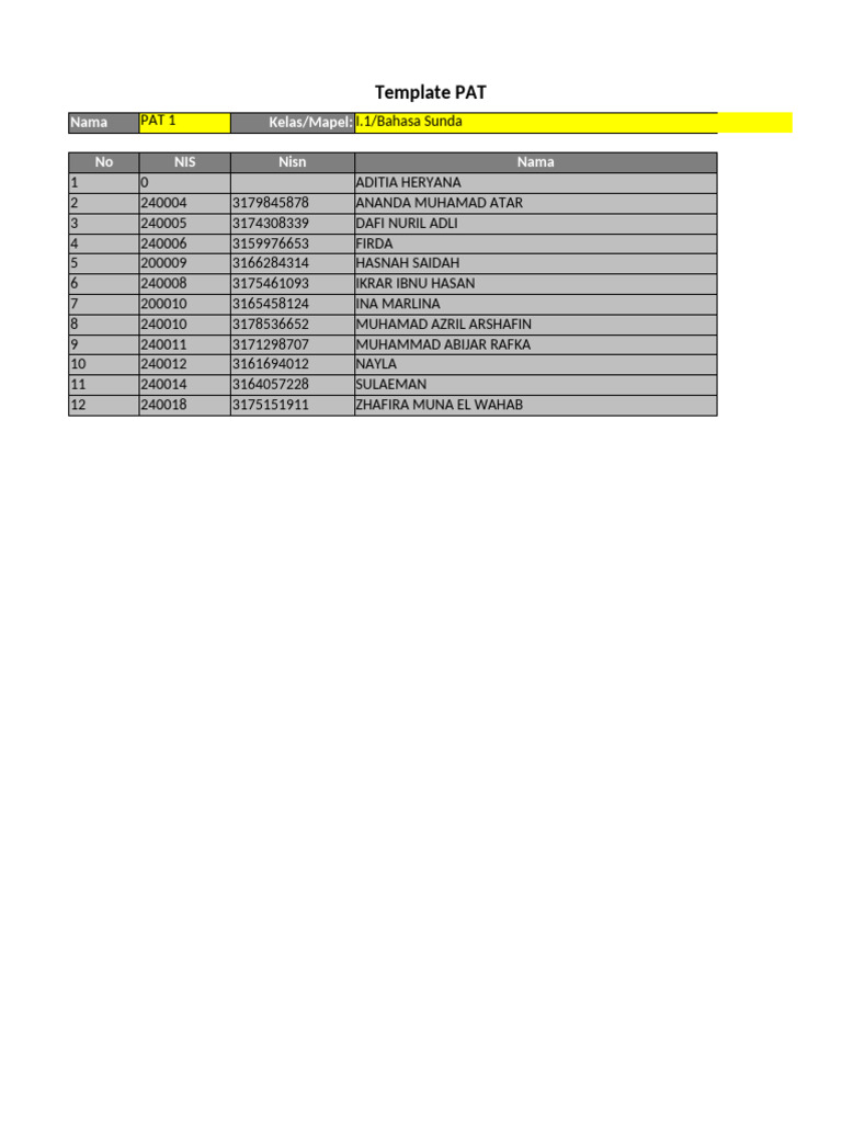 Template PAT-I.1-Bahasa Sunda | PDF