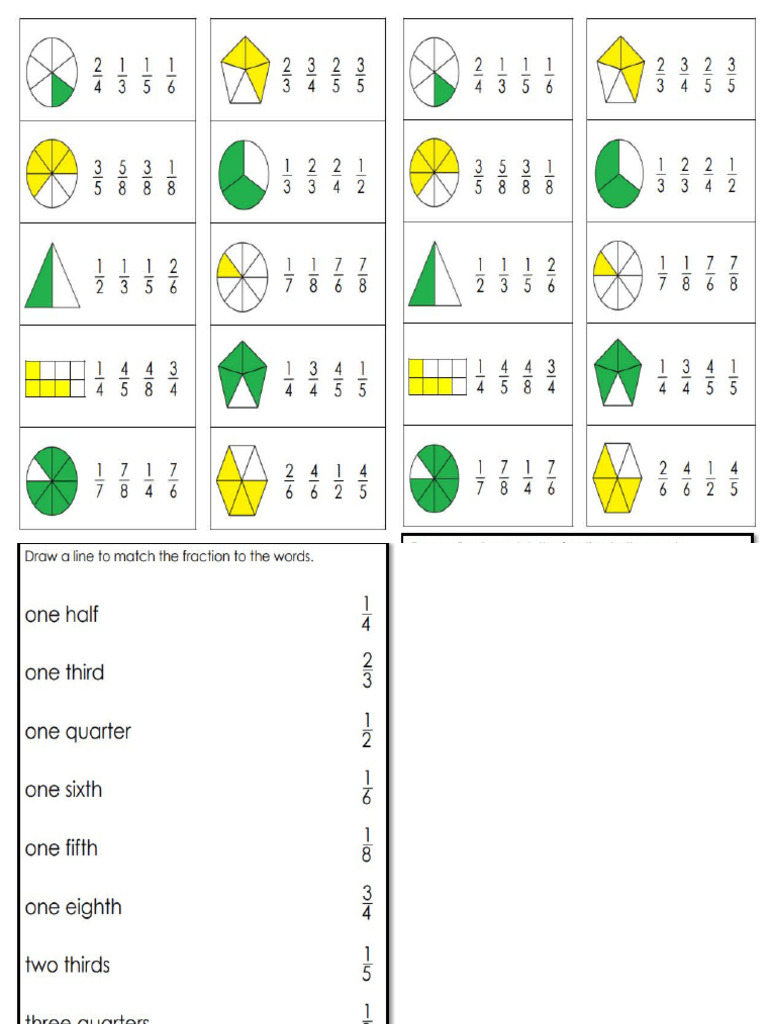 Fraction Worksheet | PDF