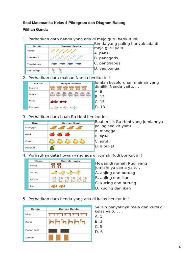 Soal Matematika Kelas 4 Piktogram Dan Diagram Batang (Kurikulum Merdeka) | PDF