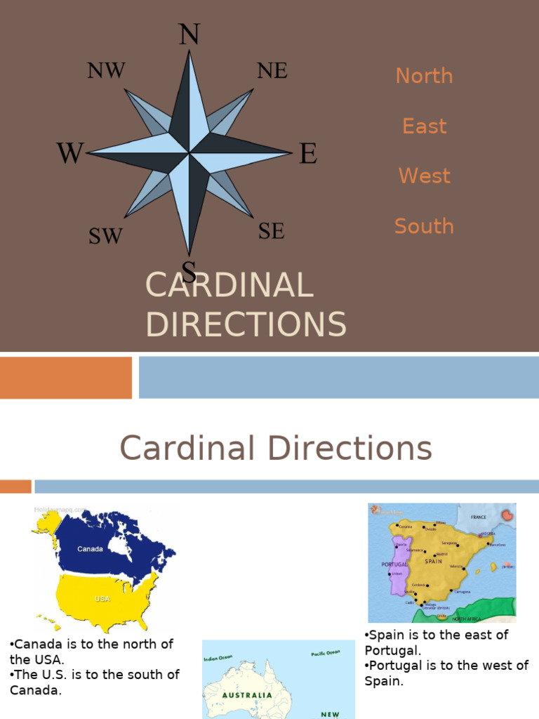 Compass Cardinal Directions Sentence Transformation Rephrasing ...