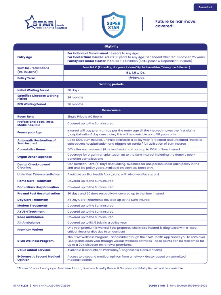 Star Flexi One Pager | PDF | Insurance | Deductible