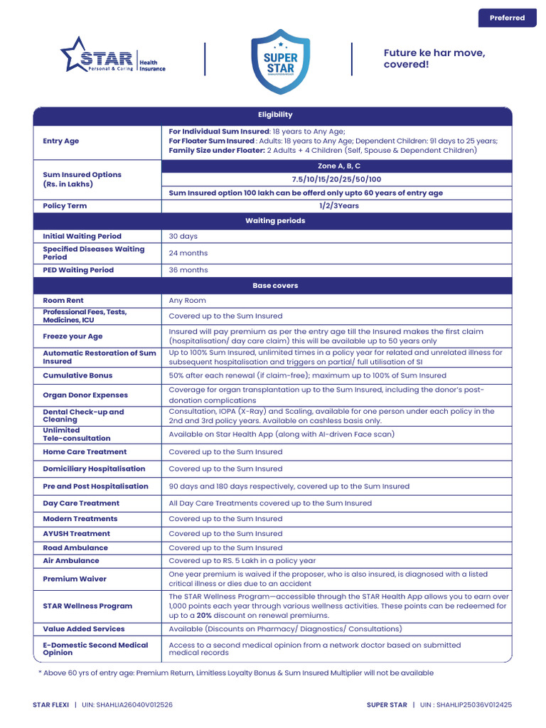 Star Flexi One Pager | PDF | Insurance | Medicine