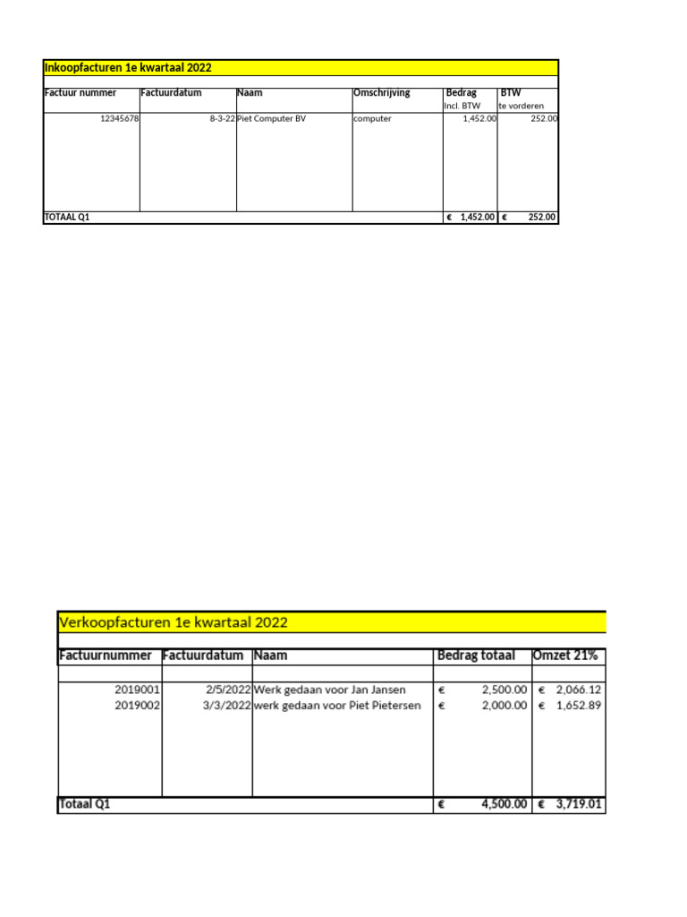 Voorbeeld BTW Aangifte Excel 1 | PDF