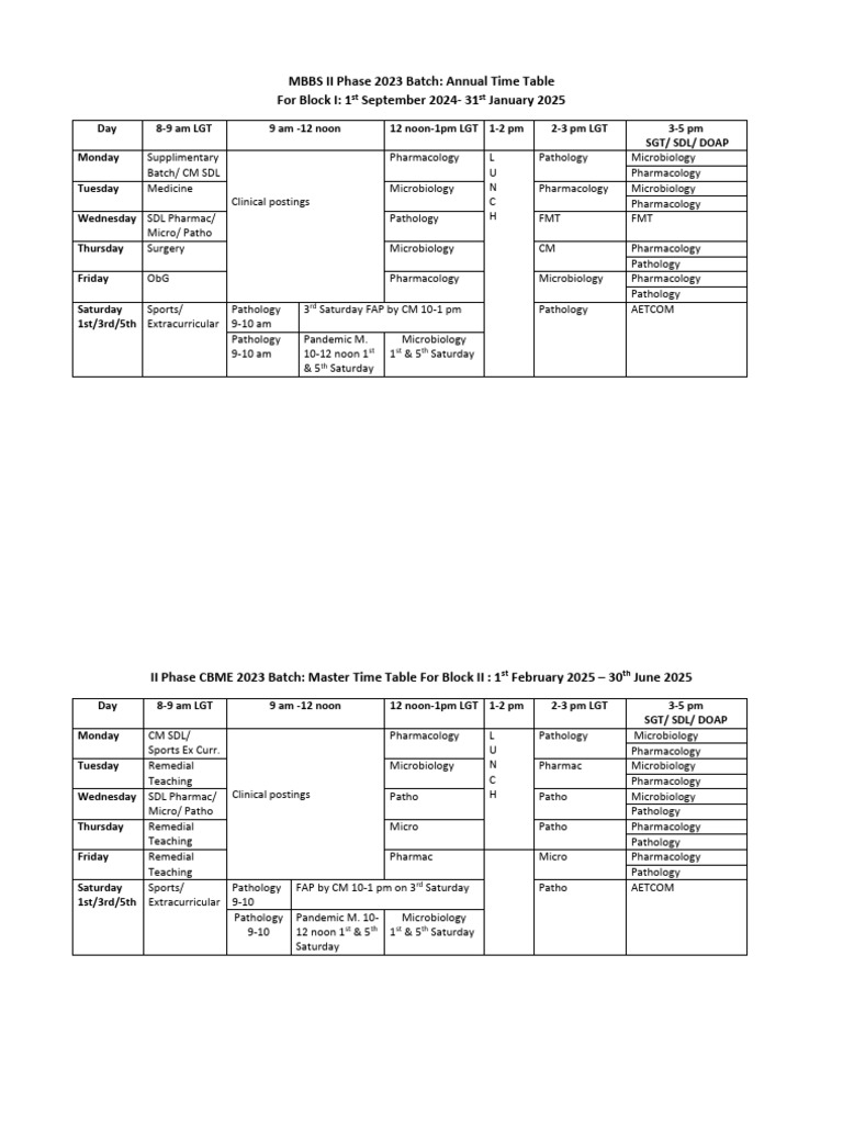 MBBS Phase II - Batch 2023 Annual Time Table | PDF | Anemia | Infection