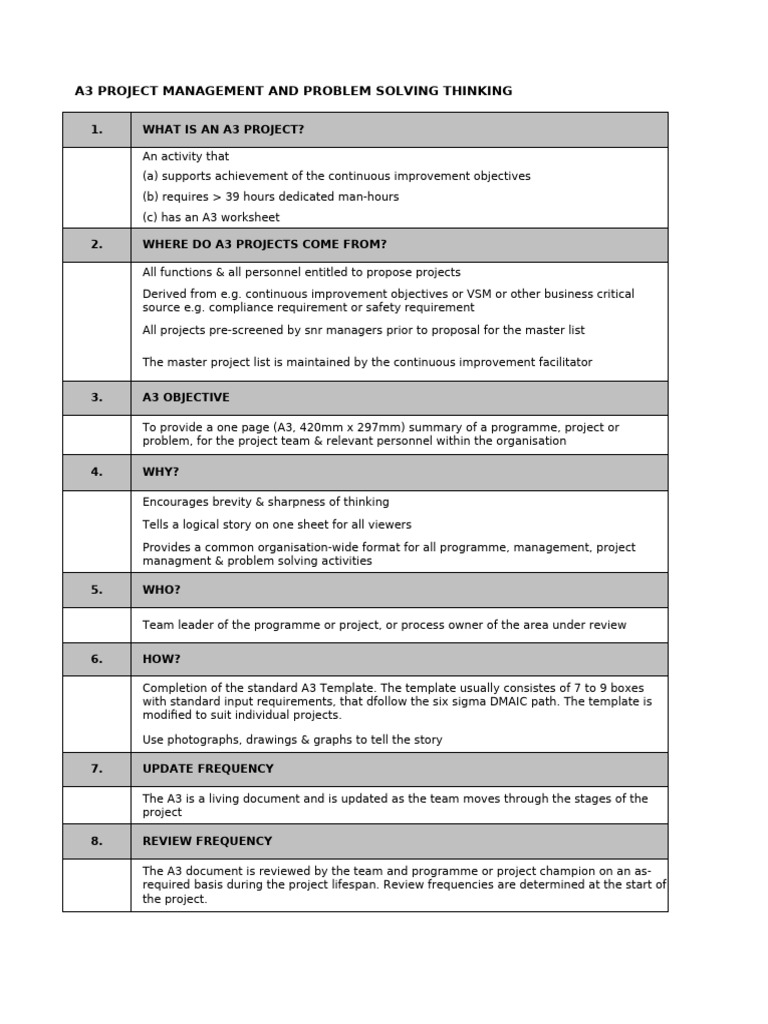 A3 DMAIC Blank Excel Template | PDF | Six Sigma