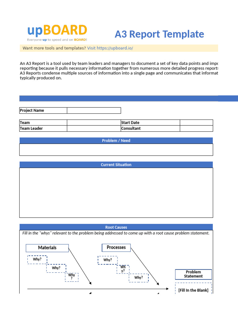 Free A3 Report Template Excel Download | PDF | Performance Indicator ...