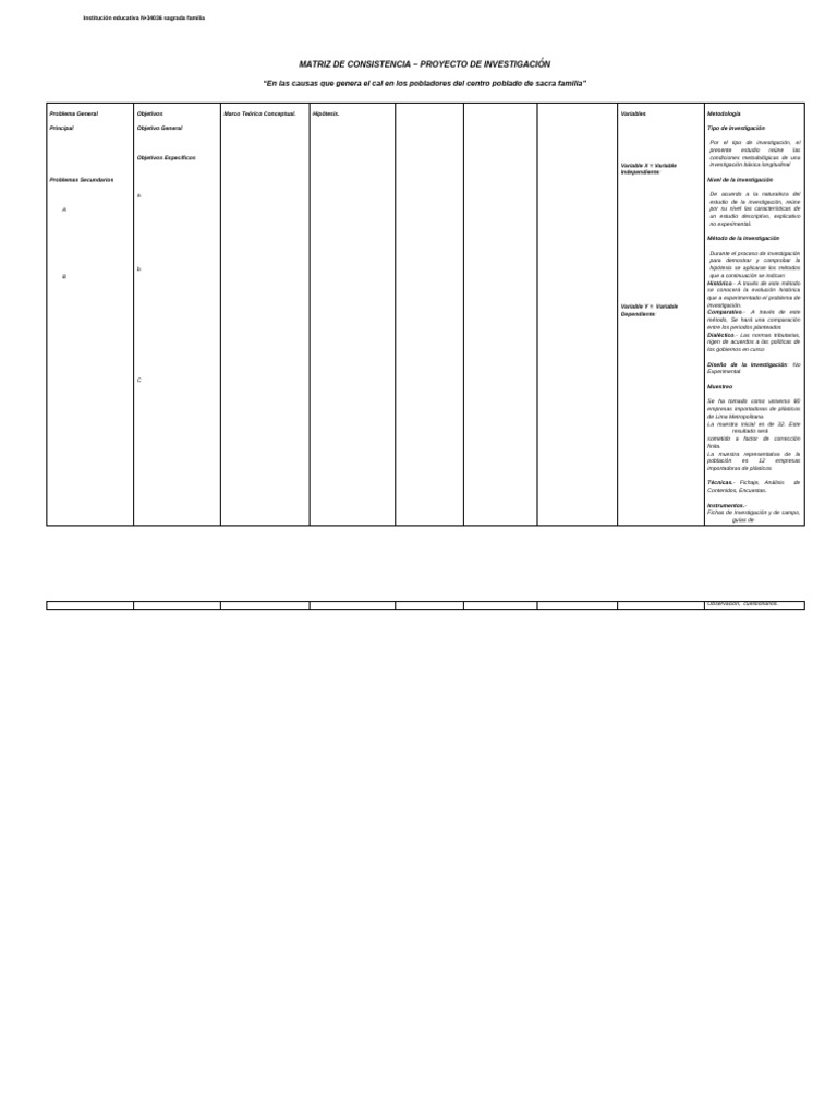 Matriz de Consistencia Final 20091 | PDF | Método científico | Diseño ...
