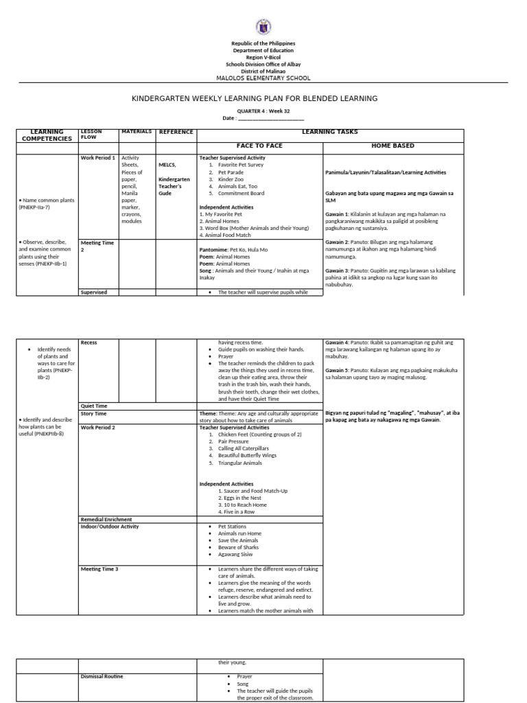 Quarter 4 Weekly Learning Plan Week 32 | PDF