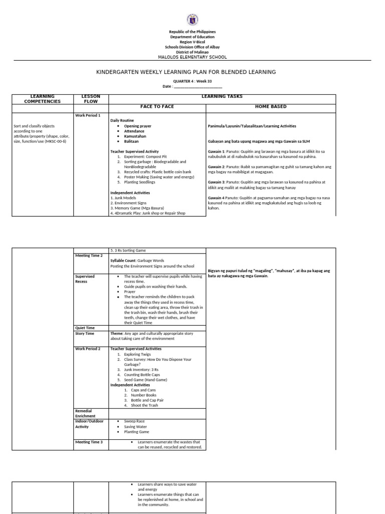 Quarter 4 Weekly Learning Plan Week 33 | PDF | Waste | Human Impact On ...