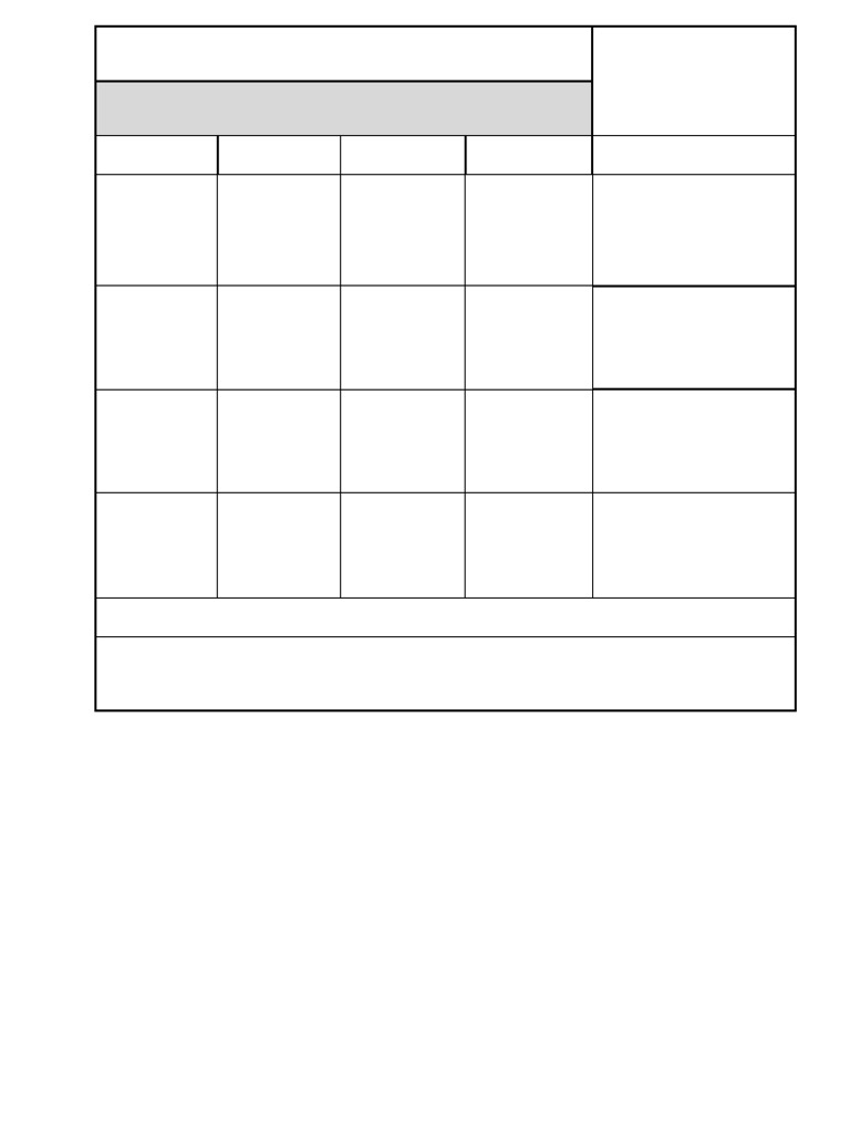 Final Portfolio Submission Schedule 2024 | PDF