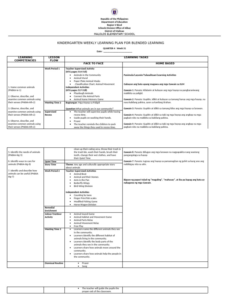 Quarter 4 Weekly Learning Plan | PDF | Teaching | Behavior Modification